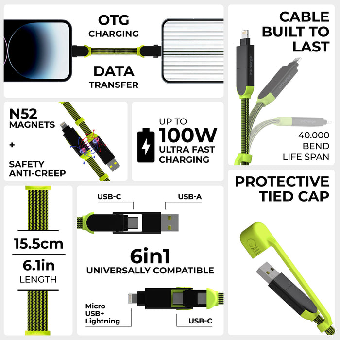 inCharge® XL Pocket - SG Infinity Wave Limited Edition – Storming Gravity