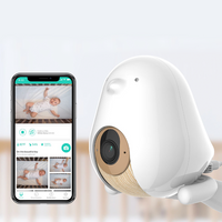 CuboAi Plus - Smart Baby Monitor | Official Retail Partner