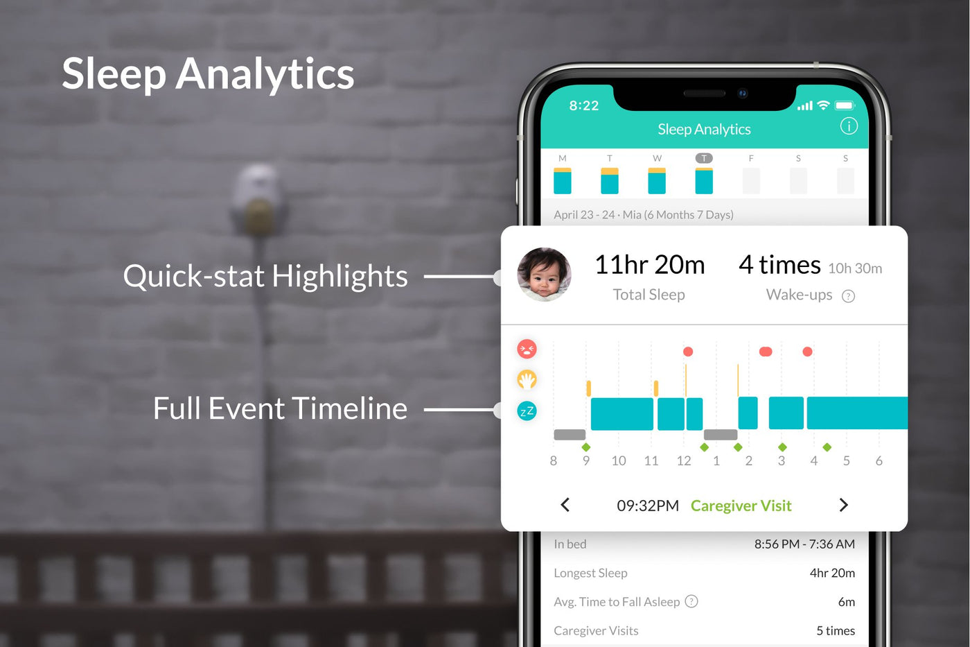 Cubo Ai Plus (Gen. 2) - Smart Baby Monitor | Proactive A.I. for Baby
